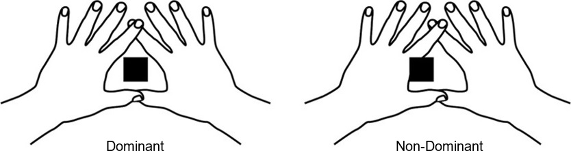 Determining Eye Dominance